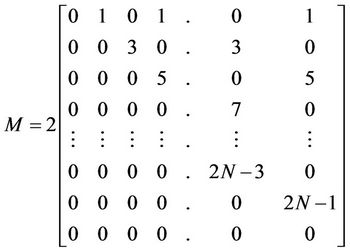 Legendre Approximation for Solving Linear HPDEs and Comparison with Taylor and Bernoulli Matrix ...