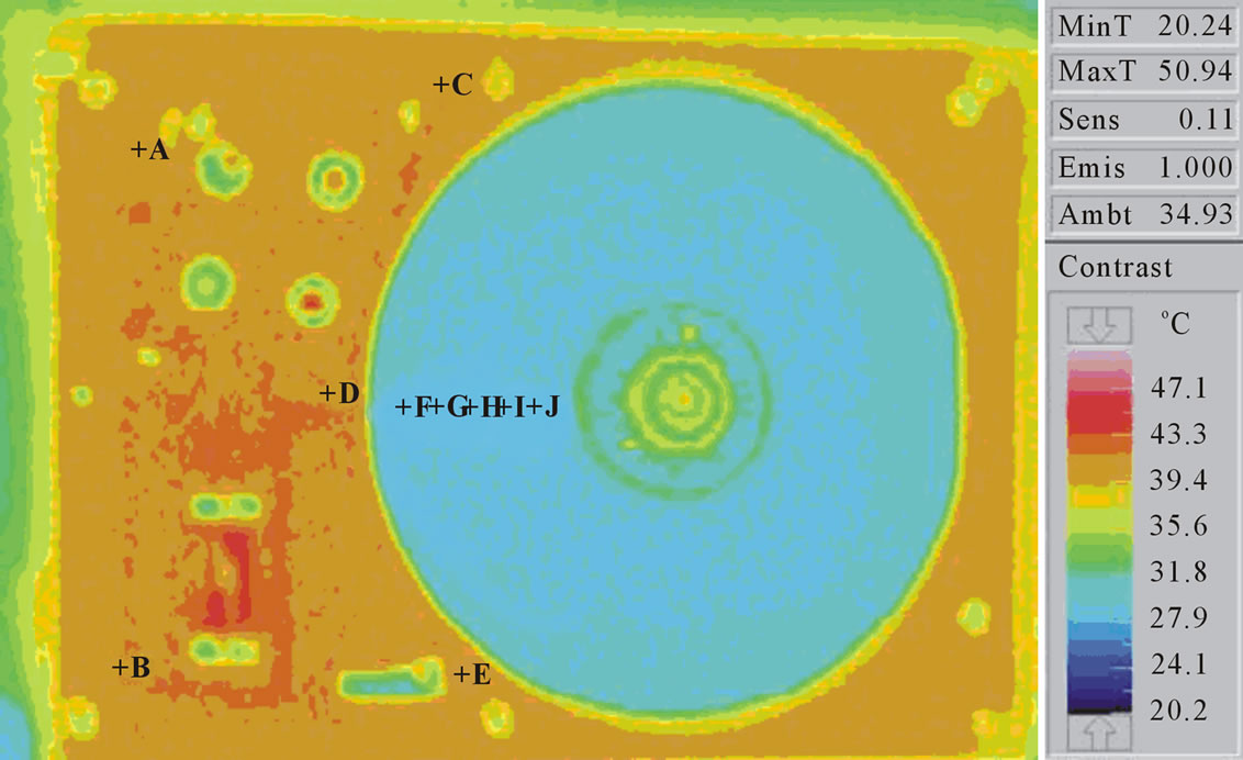 Heat Source Analysis of Hard Disk Drives with Different Wall Conditions ...