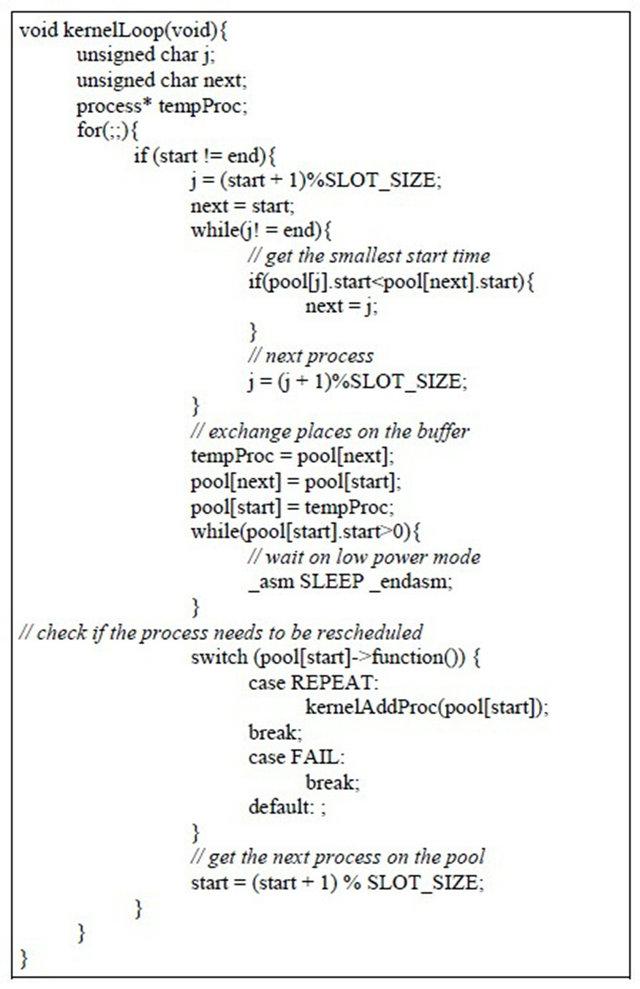 Microkernel Development for Embedded Systems