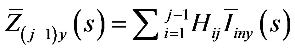 A Closed-Form Formulation for the Build-Up Factor and Absorbed Energy ...