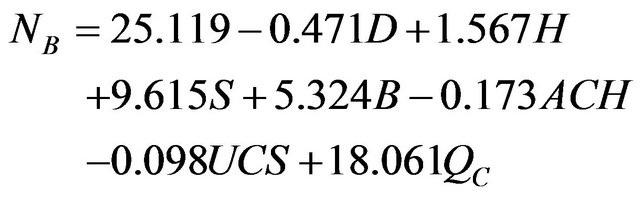 Optimization of Blasting Parameters Using Regression Models in Ratcon and NSCE Granite Quarries ...