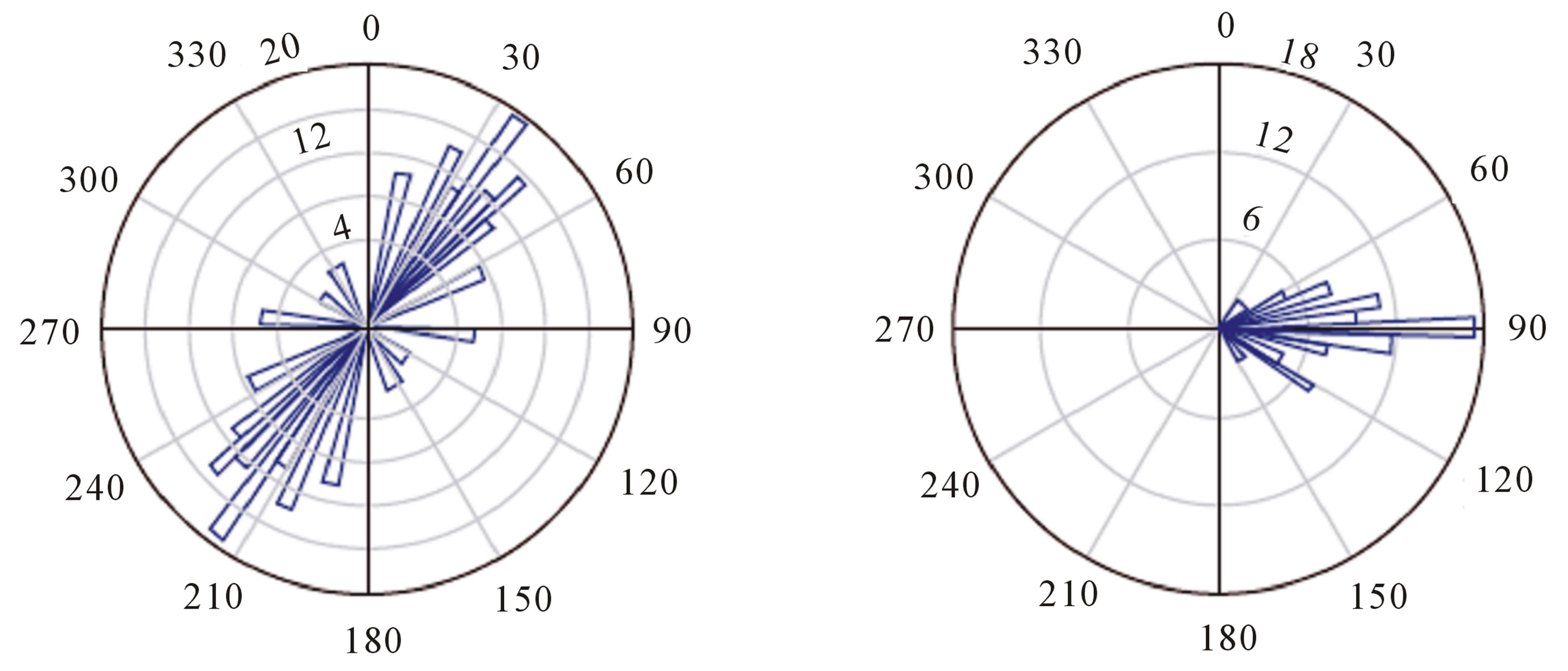 Microseismic Imaging of Hydraulically Induced-Fractures in Gas ...
