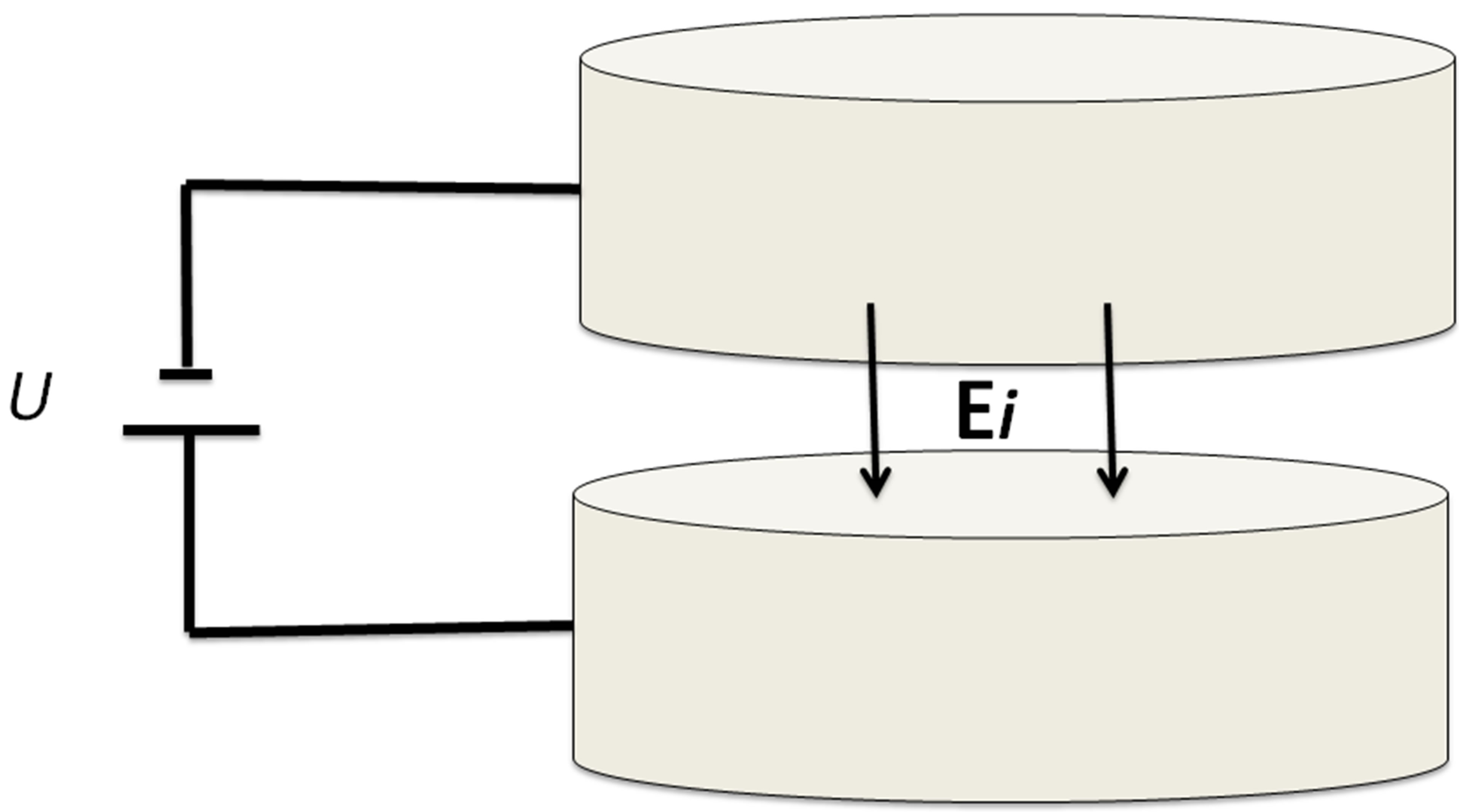 Photons Are EM Energy Superpositioned on TEM Waves