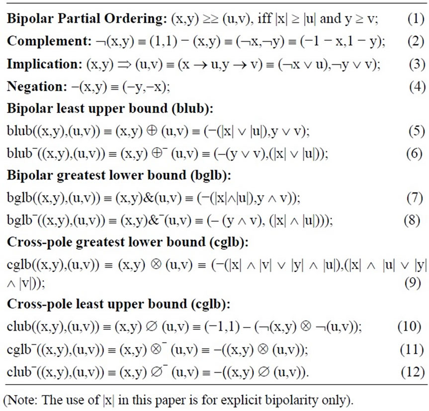 Revealing the Ubiquitous Effects of Quantum Entanglement—Toward a ...