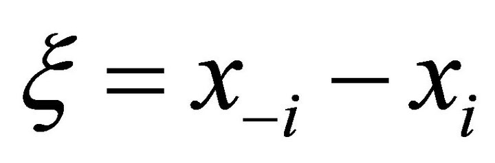 The Ambivalent Role of Idiosyncratic Risk in Asymmetric Tournaments