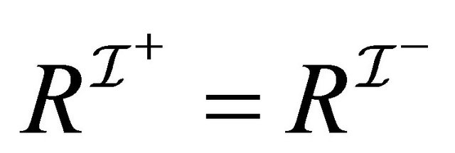 A Comparison of Paraconsistent Description Logics