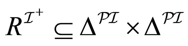 A Comparison of Paraconsistent Description Logics
