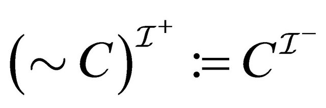 A Comparison of Paraconsistent Description Logics