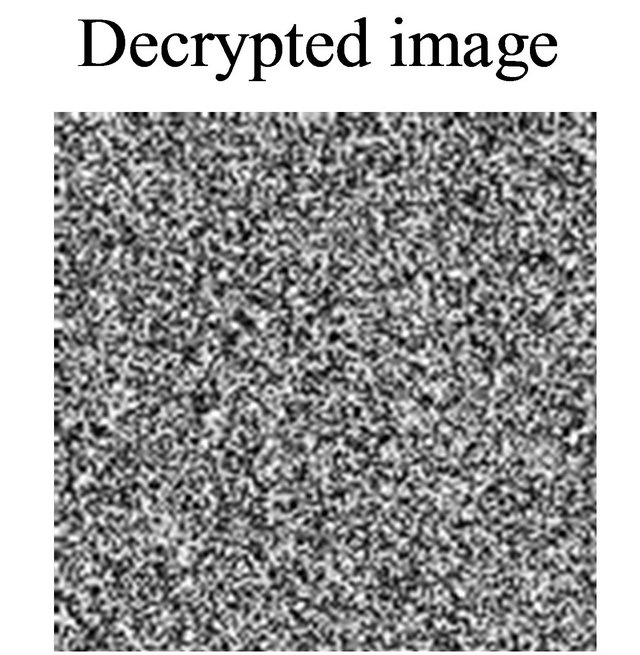 A Self Adaptive Parallel Encryption Algorithm Based On Discrete 2d Logistic Map
