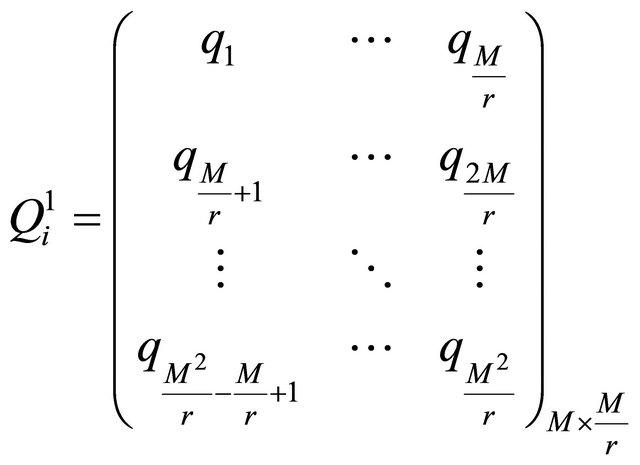 A Self-Adaptive Parallel Encryption Algorithm Based on Discrete 2D-Logistic Map