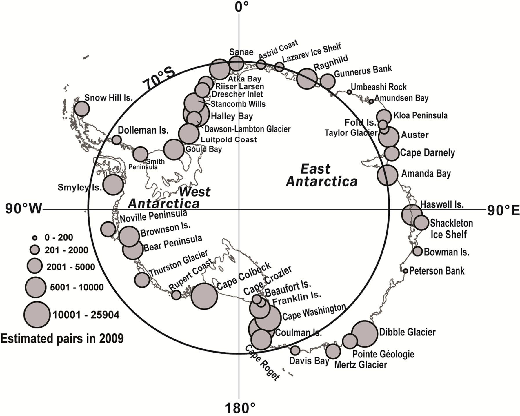 Past, Present and Future Climate of Antarctica