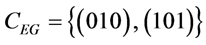 Spatial Image Watermarking by Error-Correction Coding in Gray Codes
