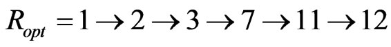 Optimal Path Finding Method Study Based on Stochastic Travel Time