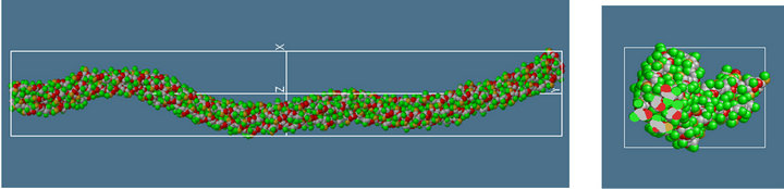 Structure and Mechanical Behavior of Cellulose Nanofiber and Micro ...