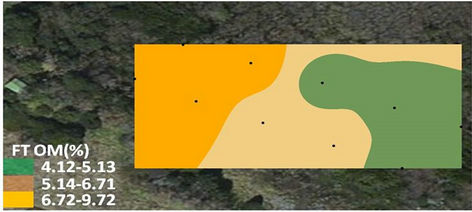 Agricultural Soil and Water Quality Assessment and CO 2 Storage on ...
