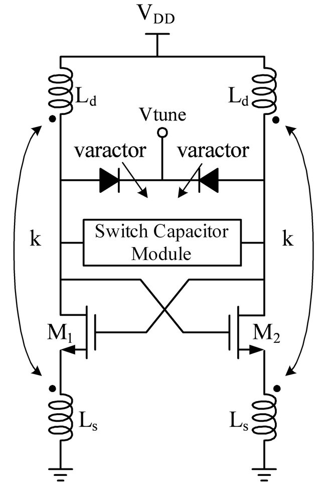 Design of Wide Band CMOS VCO with Common Source Transformer Feedback ...