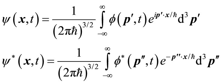 The Definition of Universal Momentum Operator of Quantum Mechanics and ...
