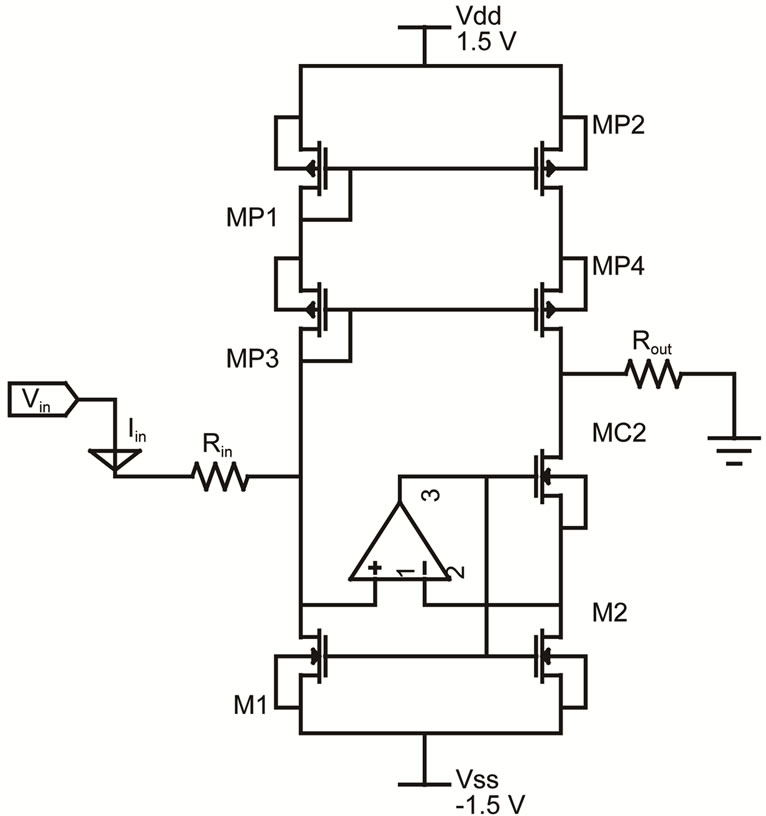 High-Performance CMOS Current Mirrors: Application to Linear Voltage-to ...
