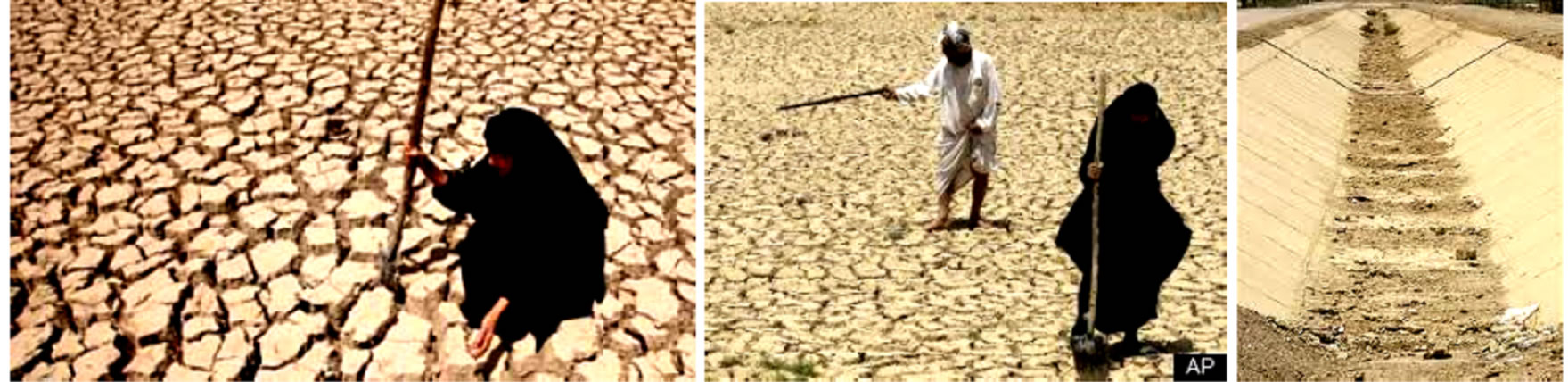 Sand and dust storm events in Iraq