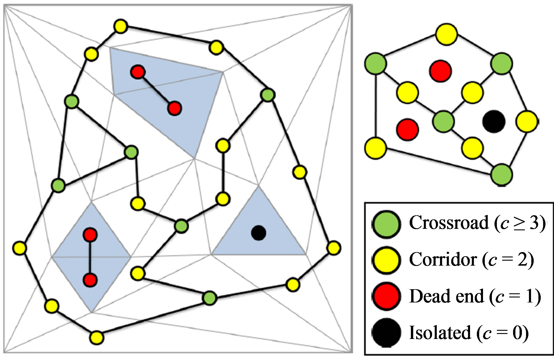 Using GIS Data to Build Informed Virtual Geographic Environments (IVGE)