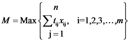 Efficient Heuristic to Minimize Makespan in Single Machine Scheduling Problem with Unrelated ...