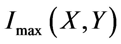Artificial Intelligence Based Model for Channel Status Prediction: A New Spectrum Sensing ...