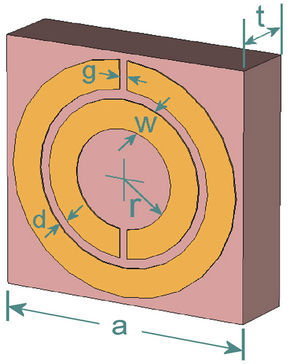 Experimental Study on Split-Ring Resonators with Different Slit Widths