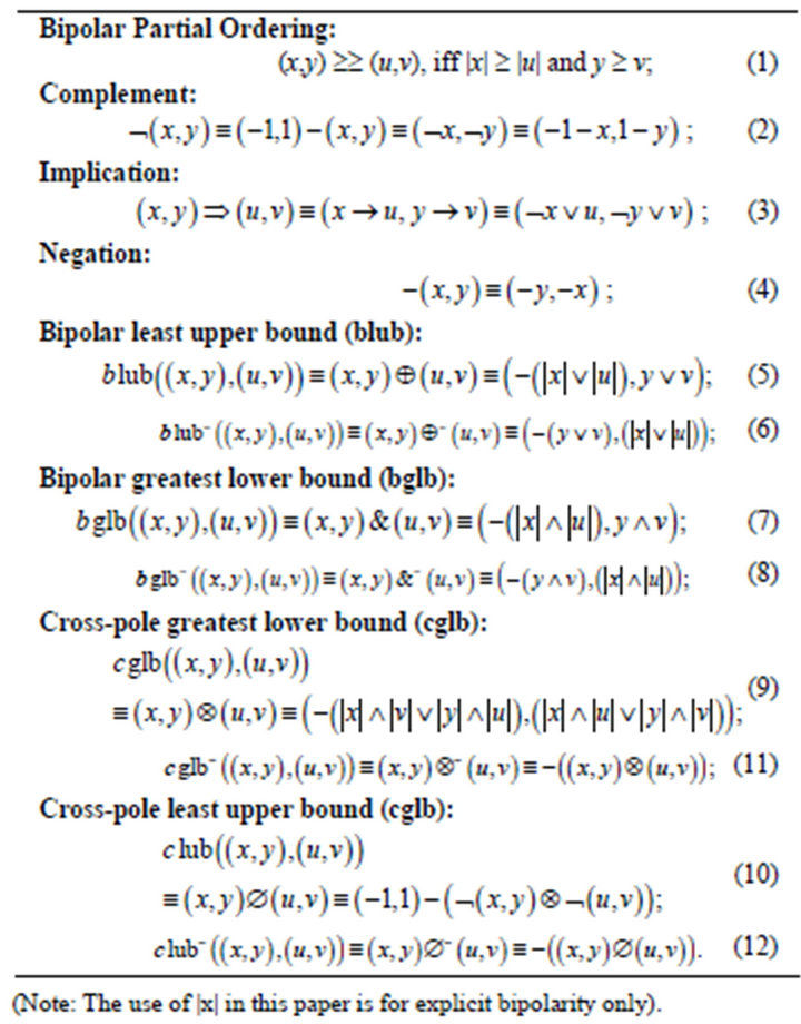 Bipolar Quantum Logic Gates and Quantum Cellular Combinatorics—A ...