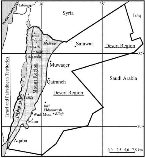 Case Study: Trends and Early Prediction of Rainfall in Jordan