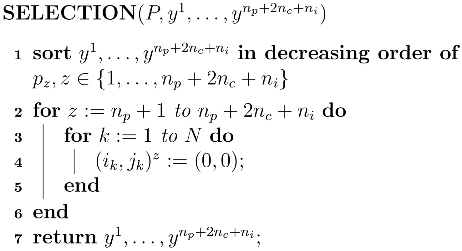 A Comparison between Evolutionary Metaheuristics and Mathematical ...