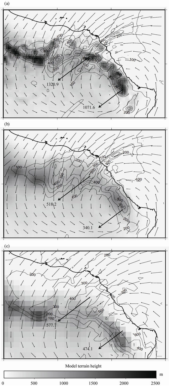 Hydrometeorological Modeling Study of Tropical Cyclone Phet in the ...