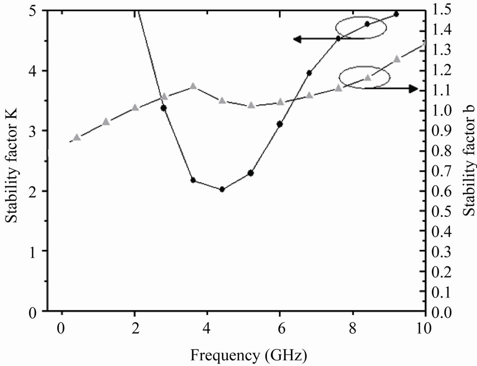 3 - 10 GHz Ultra-Wideband Low-Noise Amplifier Using Inductive-Series ...