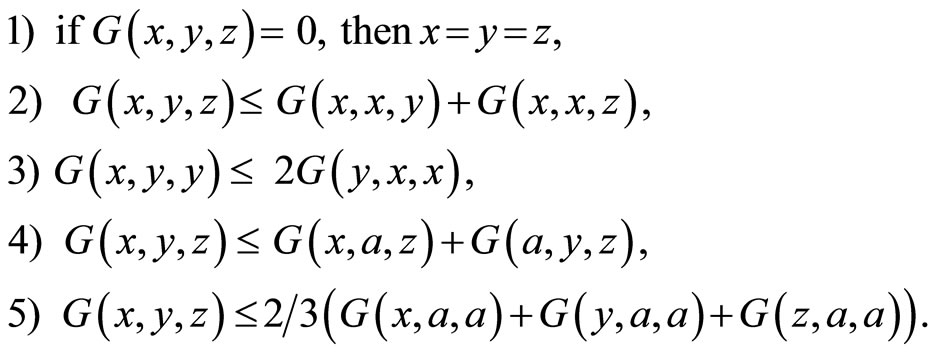 Common Fixed Point Theorems for Compatible and Weakly Compatible Maps in G-Metric Spaces