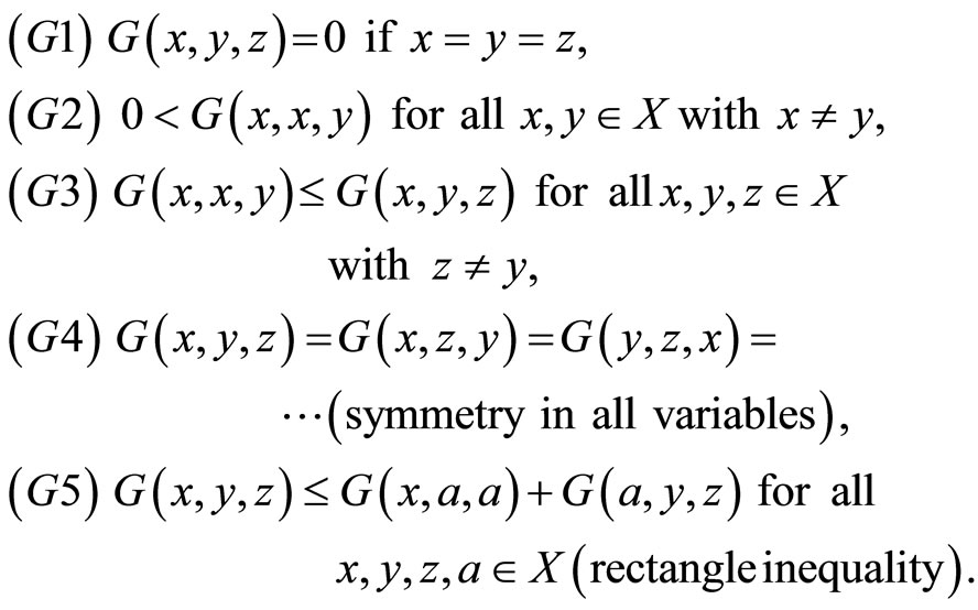 Common Fixed Point Theorems for Compatible and Weakly Compatible Maps in G-Metric Spaces