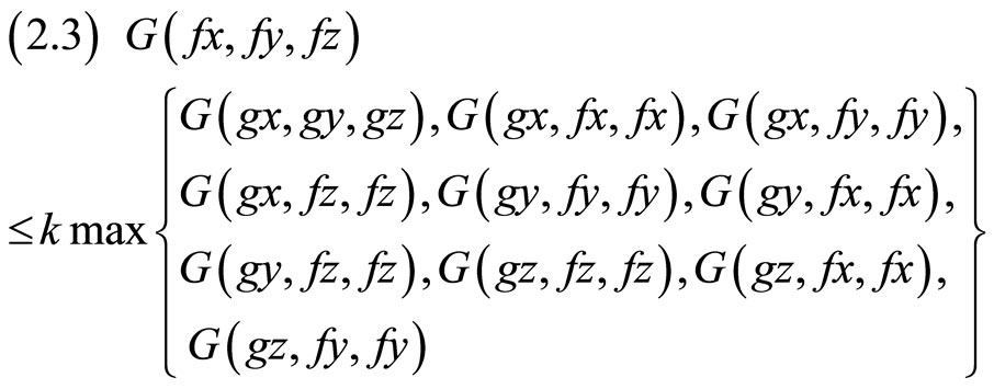 Common Fixed Point Theorems for Compatible and Weakly Compatible Maps in G-Metric Spaces