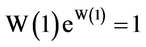A Brief Look into the Lambert W Function