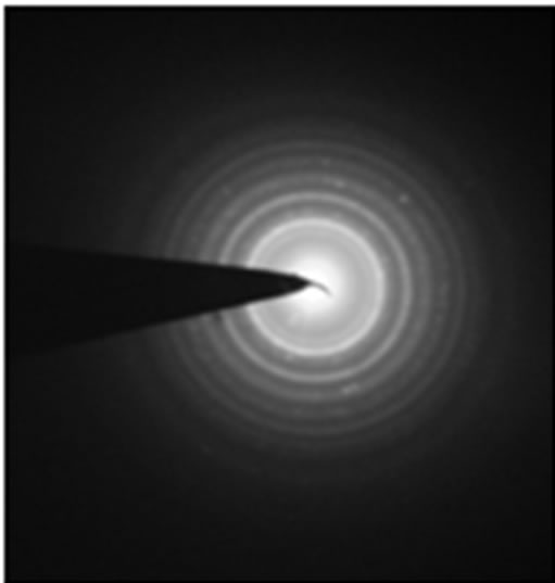 Facile Synthesis and Characterization of Nanoporous NiO with Folic Acid ...