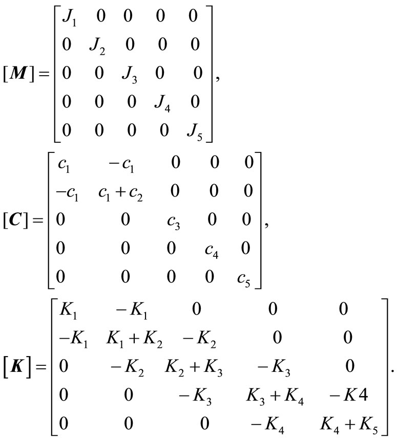 Investigation of Self Excited Torsional Vibrations of Different ...