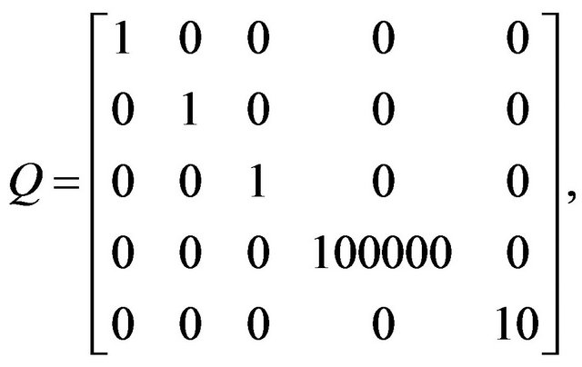 LQR Controller with Kalman Estimator Applied to UAV Longitudinal Dynamics