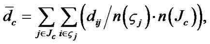 A New Model for Strategy Formulation Using Mahalanobis-Taguchi System and Clustering Algorithm