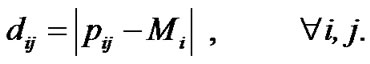 A New Model for Strategy Formulation Using Mahalanobis-Taguchi System and Clustering Algorithm