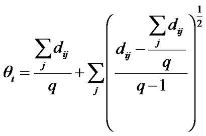 A New Model for Strategy Formulation Using Mahalanobis-Taguchi System and Clustering Algorithm