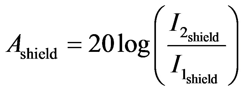 Characterization of Shielding Efficiency for Power Electronics ...