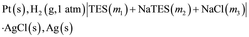 Buffer Standards for the Biochemical pH of the Zwitterionic Buffer N ...