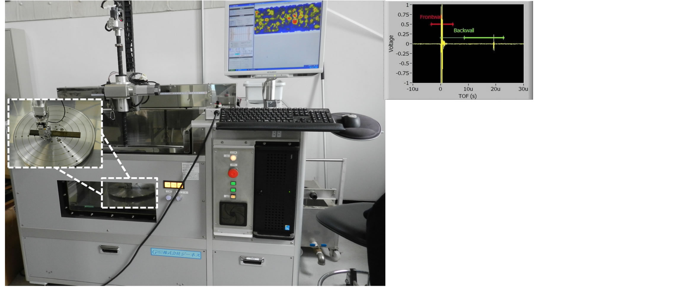 Automatic Damage Detection and Monitoring of a Stitch Laminate System ...
