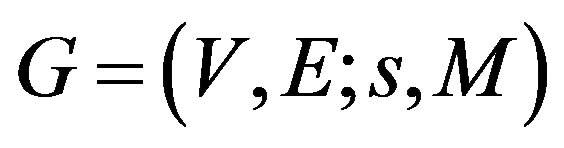 A New Delay-Constrained Multicast Routing Algorithm Based on Shared Edges