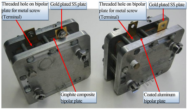 Effect of Terminal Design and Bipolar Plate Material on PEM Fuel Cell ...