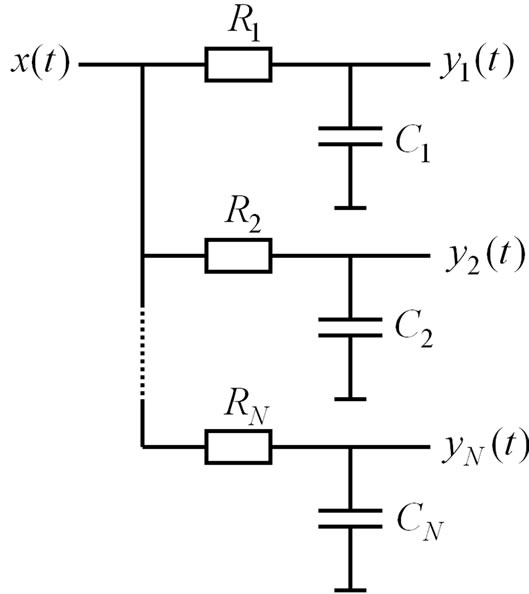 Sampling and Reconstruction of Zero-Order Hold Signals by Parallel RC ...
