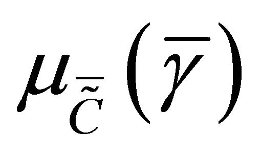 Interactive Fuzzy Programming For Random Fuzzy Two Level Integer Programming Problems Through 