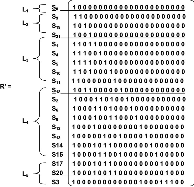 Case Study on Business Risk Management for Software Outsourcing Service ...